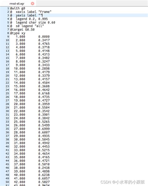 amber vmd cpptraj动力学分析及作图 amber中的mdcrd文件怎么导入vmd csdn博客