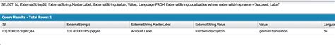 Customlabel How To Get The Translated Value From Custom Label In Apex