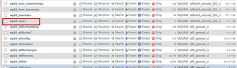 Easiest Ways To Recover Your Lost Wordpress Password