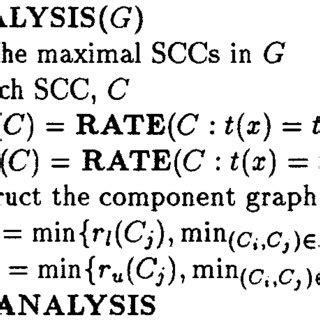 A Process Graph With Two Processes Download Scientific Diagram