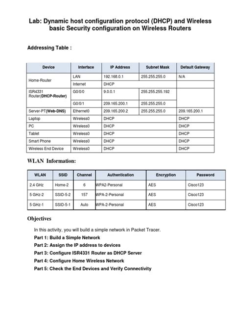 3 dhcp and wireless basic security pdf wireless lan computer network