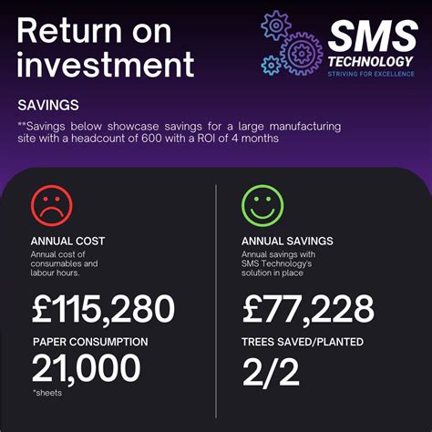 Nishant Raj Posted On Linkedin