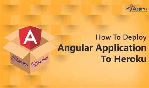 How To Deploy Angular App To Heroku Heroku Angular App Rangular