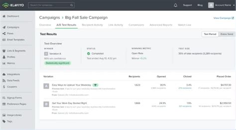 Guide To A B Testing Email Marketing Campaigns Automations Klaviyo Uk Blog