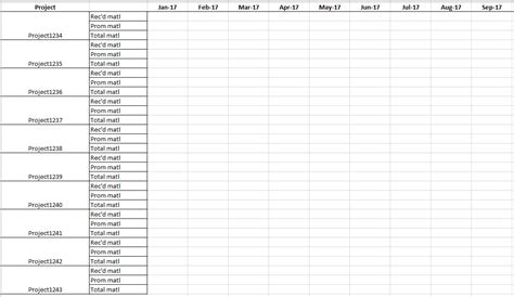 Solved Pivot Table With Multiple Dimensions Qlik Community 1299463