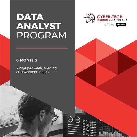 Data Analyst Program Mysecurity Marketplace