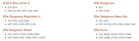 The Port Forwarding Thread Minimizing Multiplayer Connection Issues Page Frontier Forums