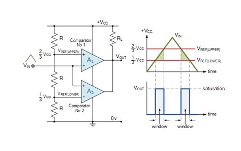 window comparator why the pullup resistor r askelectronics