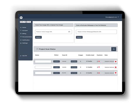Sass Dashboard By Tanu Shree On Dribbble