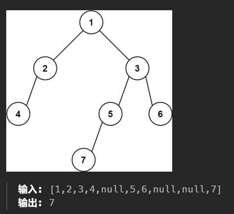 找树左下角的值 Csdn博客