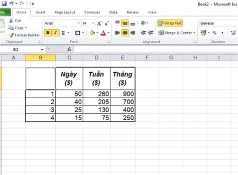 Phức Tạp Hóa đơn Giản Với Cách Chia Cột ô Trong Excel