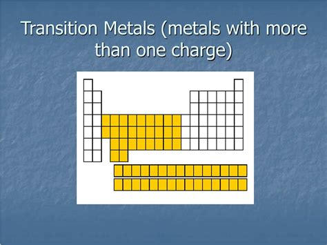 Ppt Day 2 The Periodic Table Powerpoint Presentation Free Download