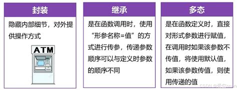 Python面向对象程序设计python面向对象的设计 Csdn博客