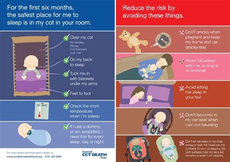 Safe Sleep Easy Read Leaflet Scottish Cot Death Trust