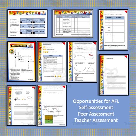 Light Refraction Explained Fully Resourced Lesson For Middle School