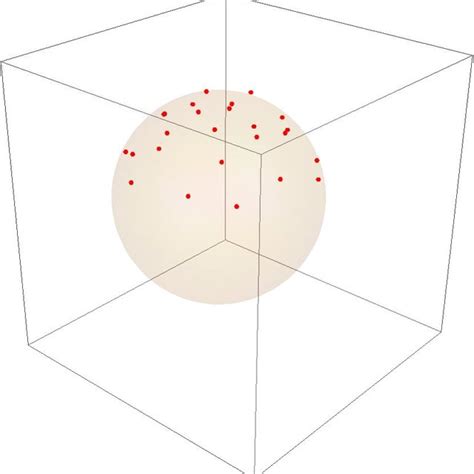 the code book vectors with the exact target object download