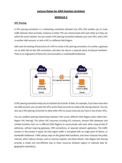 Aws Solution Architect Module 2 Pdf Computer Network Domain Name
