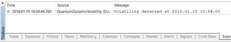 Configuring The Dynamic Volatility Indicator For Mt5 Quantum Trading Indicators For Metatrader 4