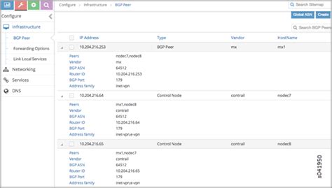 troubleshooting the floating ip address pool in contrail contrail