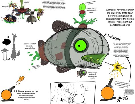 Woah Wow Its Me Again With Yet Another X Boss From My Growing Army Of