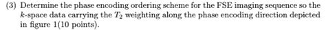 Solved This Is For A Mri Class Please Do Not Answer If You Do Not Know How To Solve It 3