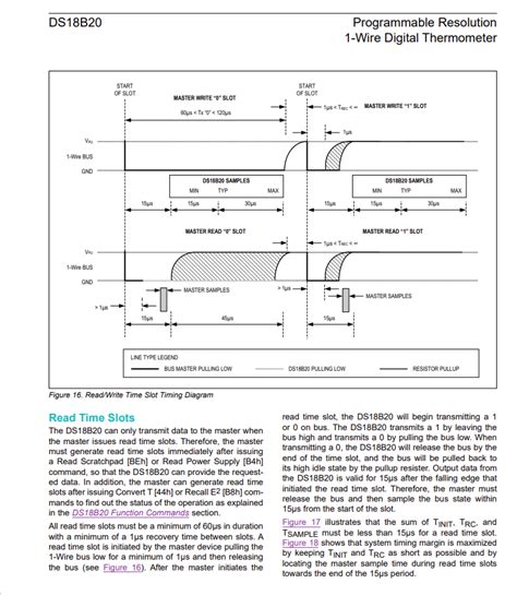 Scratch Pad Checksum Invalid Esphome At Cynthia Hewlett Blog