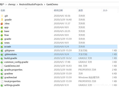 Git Submodule Subtree 使用 区别git Subtree 文件夹 Csdn博客 Git Submodule Subtree 使用 区别git Subtree 文件夹 Csdn博客