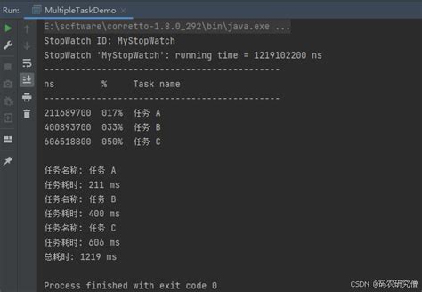 详细分析java中的stopwatch基本知识（附demo）java Stopwatch Csdn博客