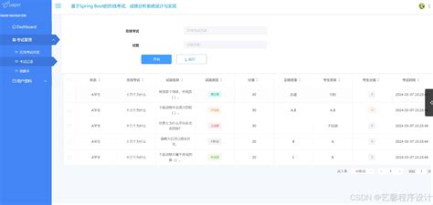 node js毕设基于springboot的在线考试、成绩分析系统设计与实现 论文 程序 springboot exam nodejs版本