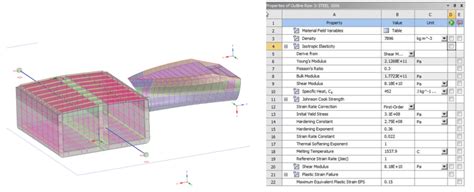 Drop Test And Impact Test Simulation DRD Technology