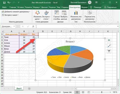 Как выбрать диаграмму для ваших данных в Microsoft Excel Cpab