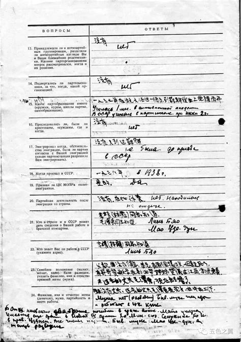 Revealed Mao Zedongs Biography Written By He Zizhen Imedia