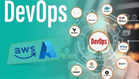 Automate Docker Kubernetes Jenkins And Aws Cloud As A Devops By Mehmood Ayaz Fiverr