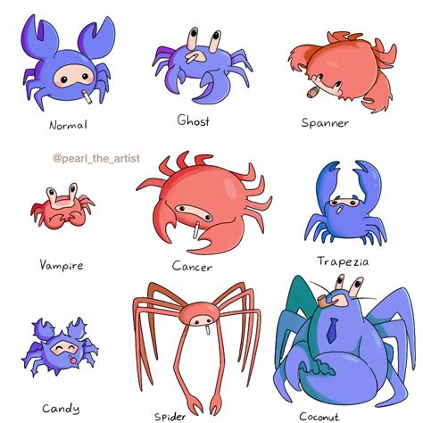 Spy Crab Memes The Tragic Life Of A Spy Crab Rtf2