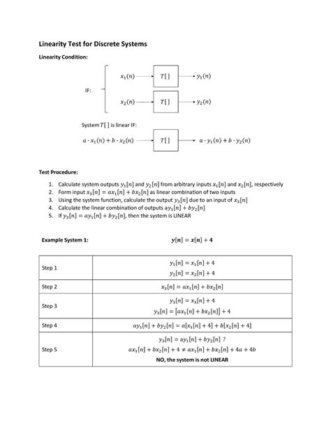Linearity Test Signal Processing Notes Linearity Test For Discrete