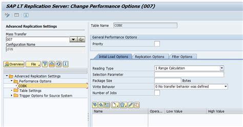 Slt Réplication Server For Central Finance Cfin Sap Community