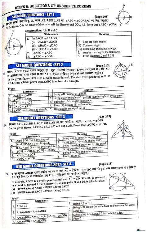 Class 10 Important Unseen Theorems For See Examinations