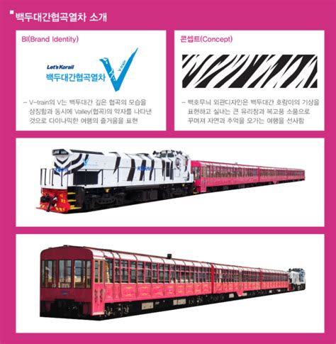 국내 기차여행 코레일 투어 백두대간협곡열차 V Train 분천역 노선 좌석 가격 네이버 블로그