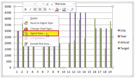 Clustered Column Chart In Excel How To Create
