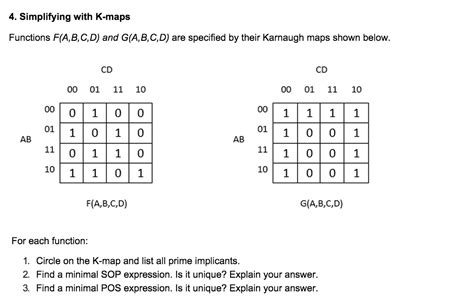 Solved Simplifying With K Maps Functions F A B C D And Chegg