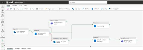 Arcgis Geoanalytics For Microsoft Fabric Public Preview Microsoft Fabric Microsoft Learn