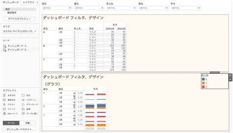 【tableau】ダッシュボードのフィルタ、デザイン設定で毎回用いる必須スキル│エコスラブログ