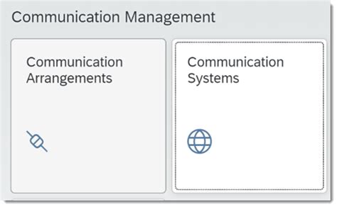 Sap Cloud Alm Alert And Exception Monitoring For S Sap Community