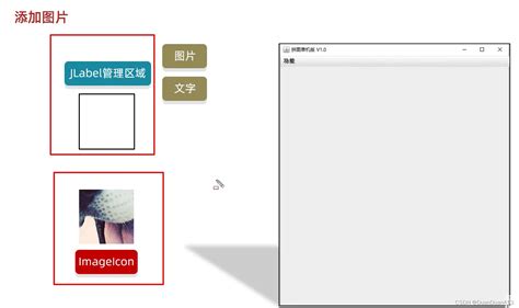 拼图游戏完整思路(全代码演示)拼图游戏实现原理 Csdn博客 拼图游戏完整思路(全代码演示)拼图游戏实现原理 Csdn博客