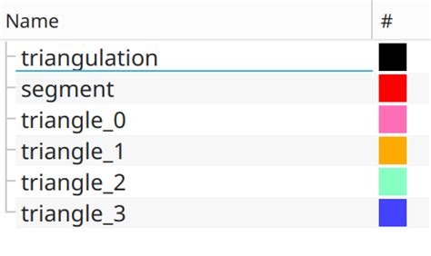 Triangulation Bug In Triangulation Segment Cell Iterator In D Issue CGAL Cgal