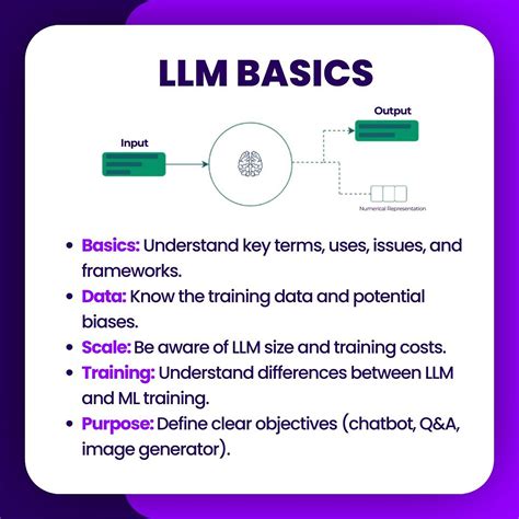 K21academy L Cloud Aiml Genai And Devops Training 🚀 Master Generative