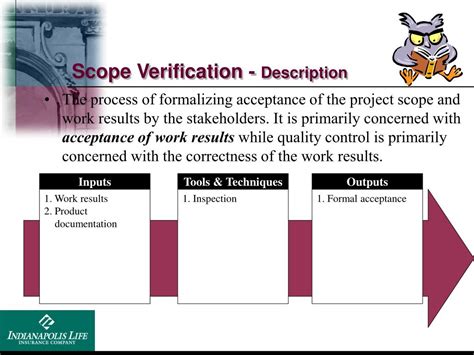 Ppt Ilu Project Management Training Powerpoint Presentation Free Download Id1340838