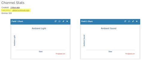 Blynk Webhook To Thingspeak Need Help With My Project Blynk Community