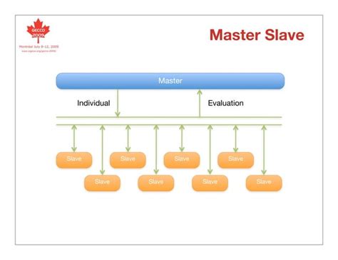 Large Scale Data Mining Using Genetics Based Machine Learning Ppt
