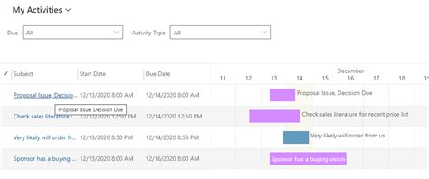 improvement proposal · issue 6 · matematuk pcf universal gantt chart